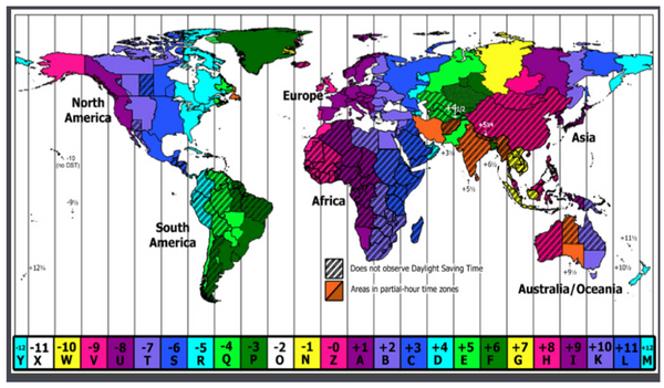 Understanding DGCA's Flight Duty Time and Flight Time Limitations(For ...