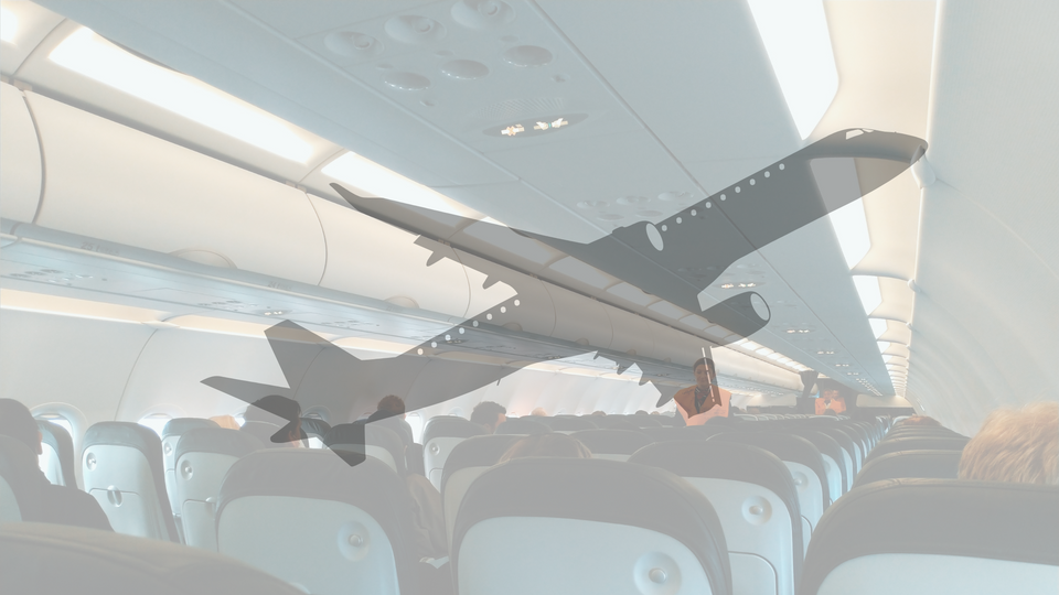 Understanding DGCA's Flight Duty Time and Flight Time Limitations(For ...